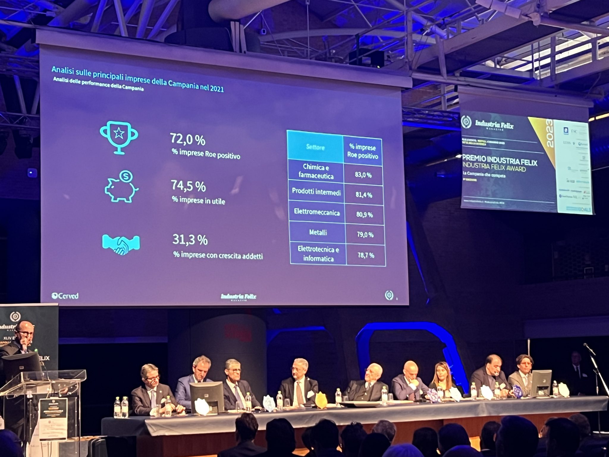 Tecnocap receives the "Industria Felix Award - Tecnocap Closures