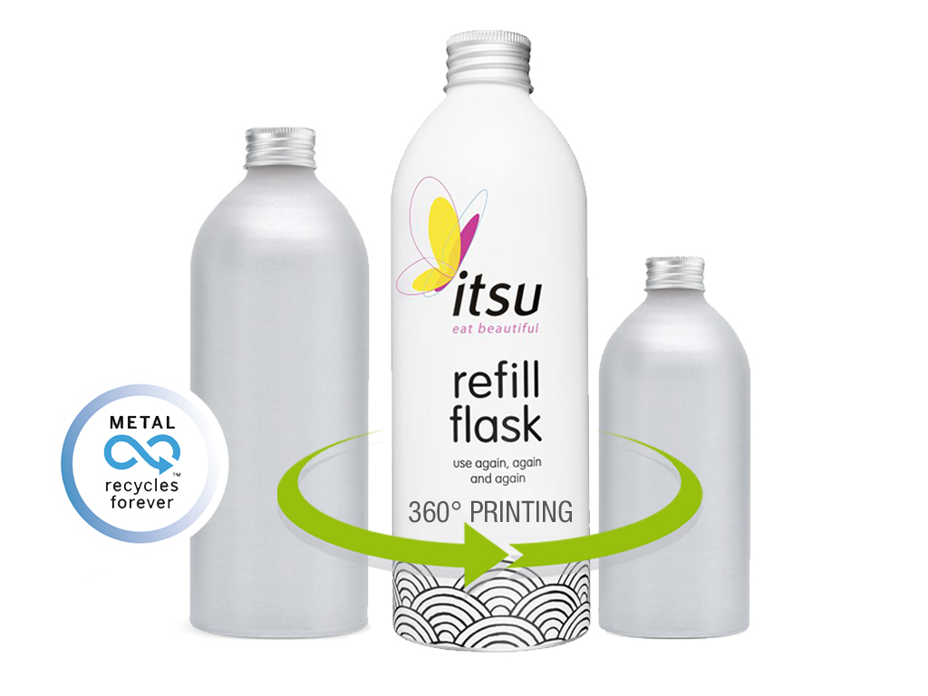 Refill Aluminum Flask and Bottle - 100% recyclable metal packaging