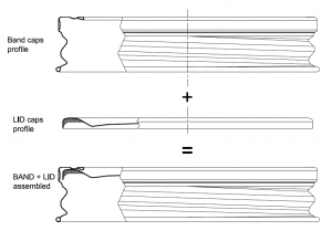 Lid & Band - Tecnocap Closures - The best home canning solution