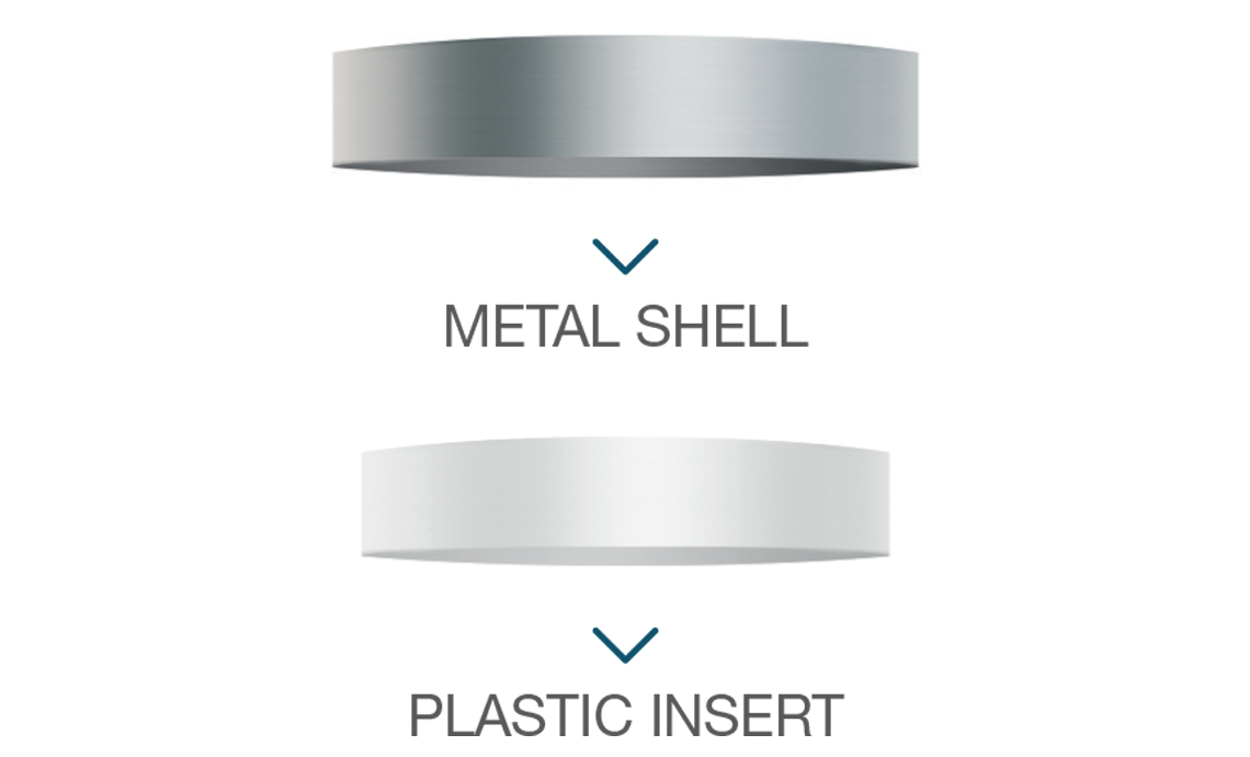 Cosmetic packaging - metal closures for glass jars and plastic containers